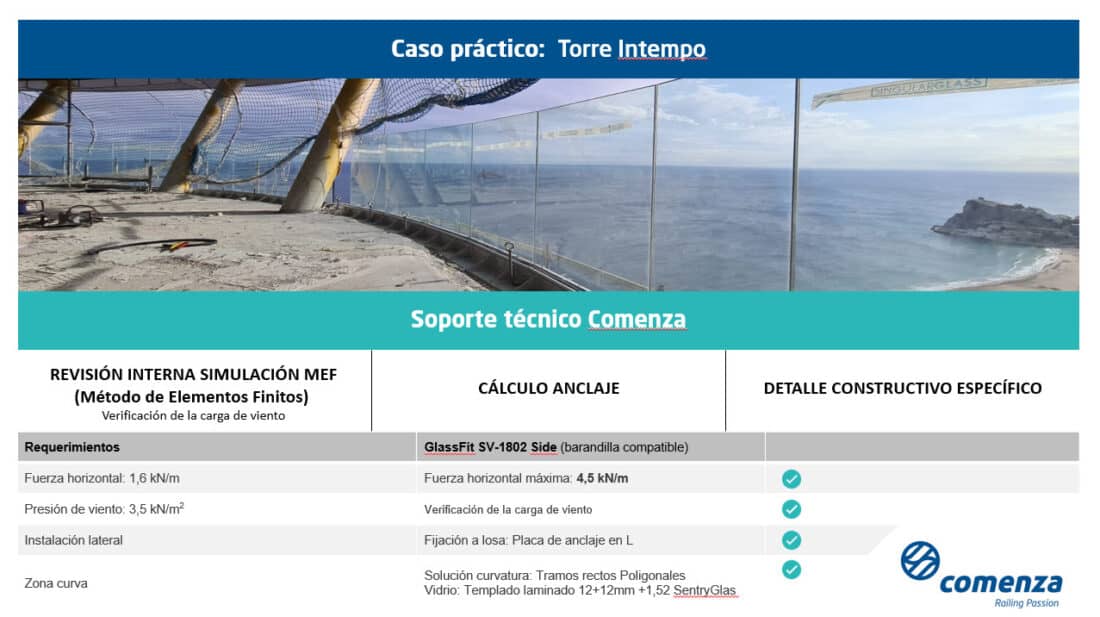 comenza | Proarquitectura